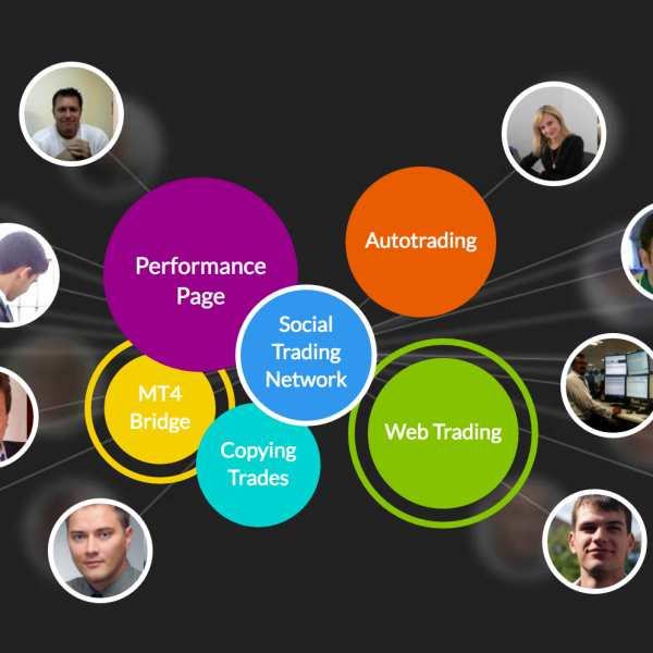 Check out great social trading platform! Read more at FXStat review here!